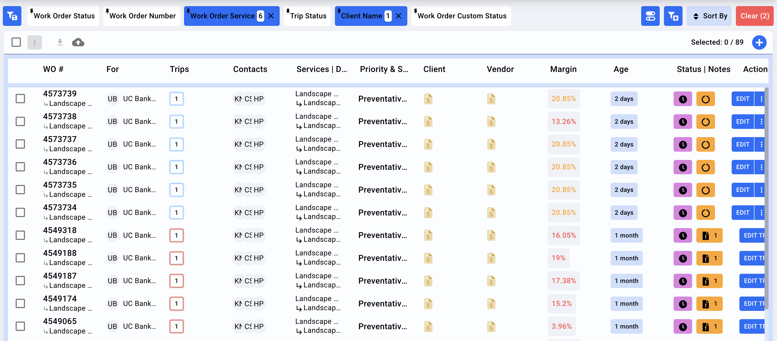 Profit Margin Protection | UtilizeCore